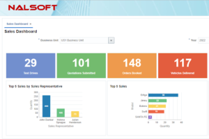 Dealer Management System – Nalsoft